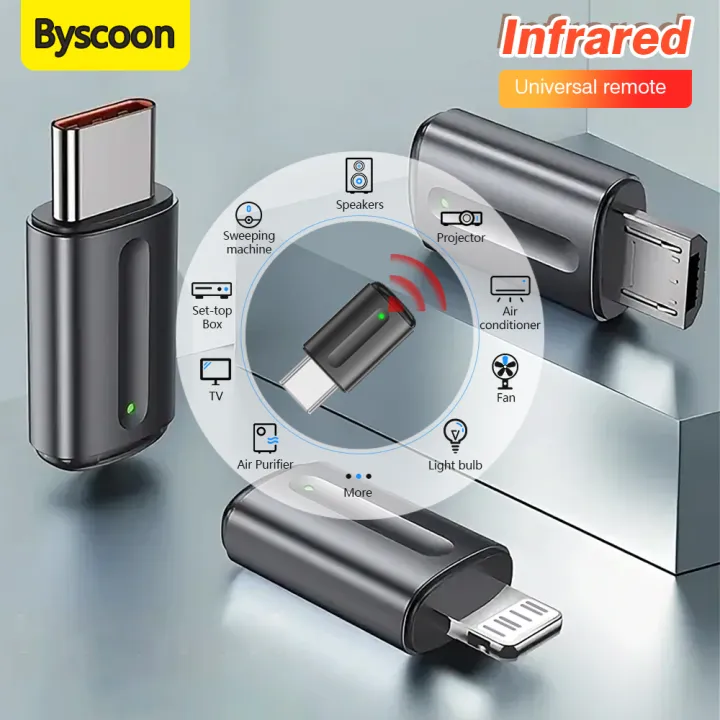 IR Home Appliances Wireless Infrared Transmitter Adapter Air ...