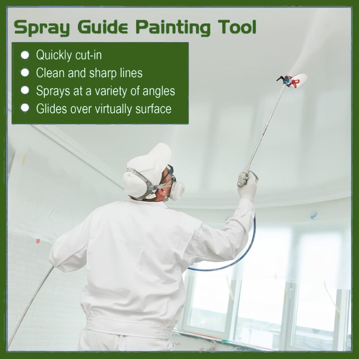 Spray Gun Accessories Anti-Splash Color Separation Shield Set, Includes ...