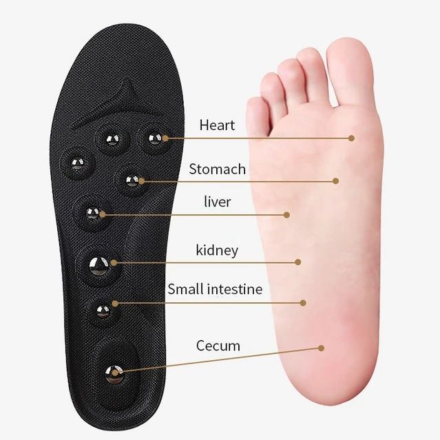 Magnetic Orthopedic Insole for massage on foot pressure points ...