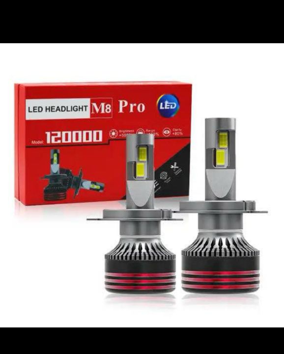 M8 Pro LED Light – Energy Saving, High Brightness, Long Life ...