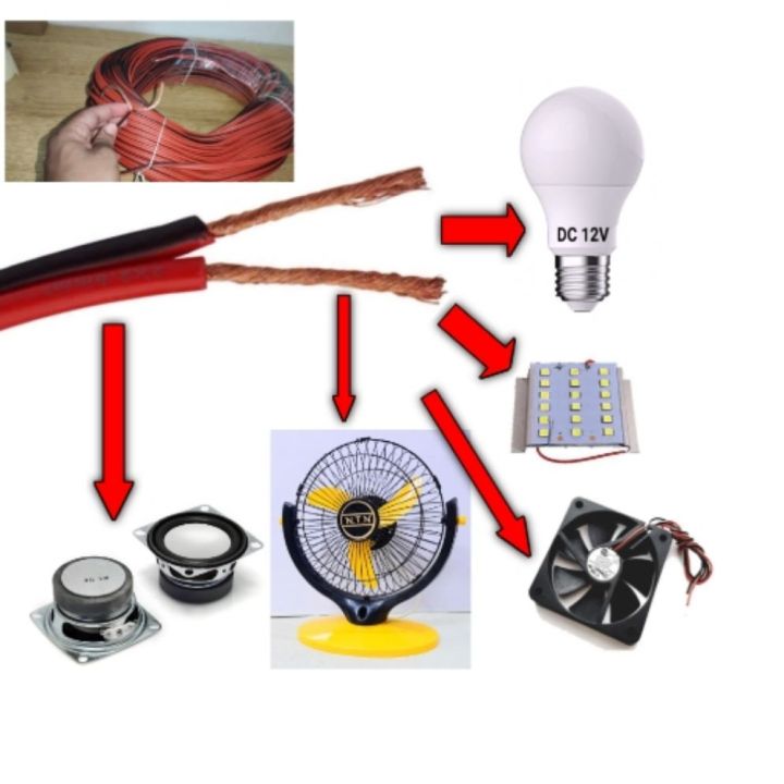 2,5,10,20, Meter 70/76 wire / - Ac, Dc wire P. v. C insulated wire ...