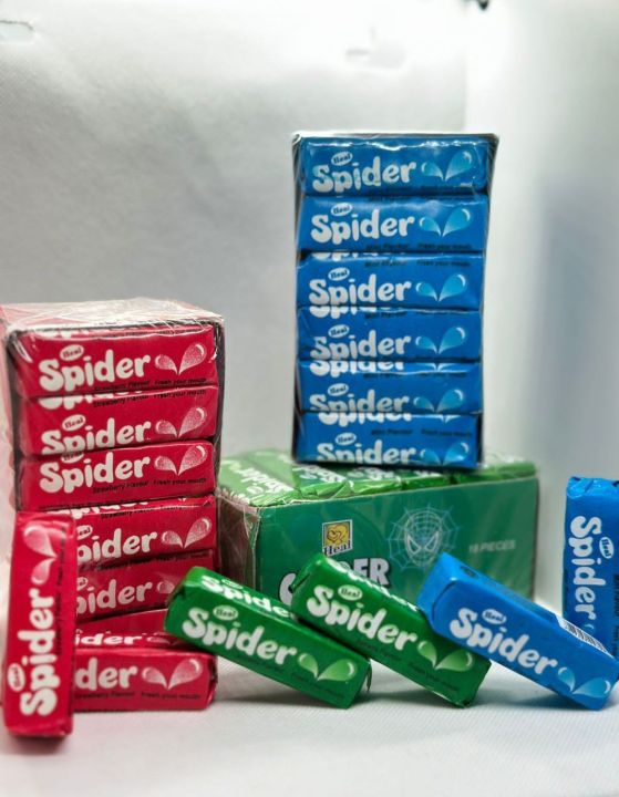 (24 pcs) Spider Bubble Gum | Daraz.pk