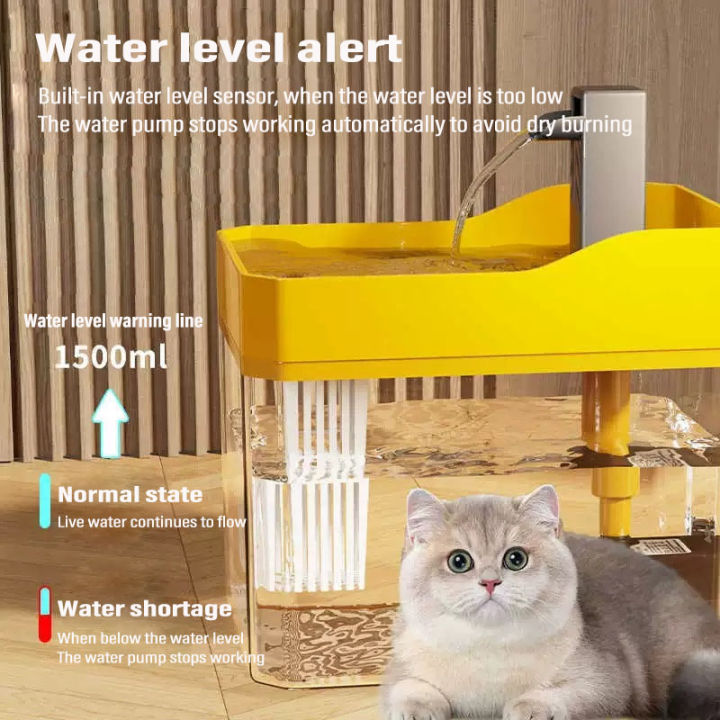 1.5L Cat Water Dispenser with Pump Filtered Water Mute Water Shortage ...
