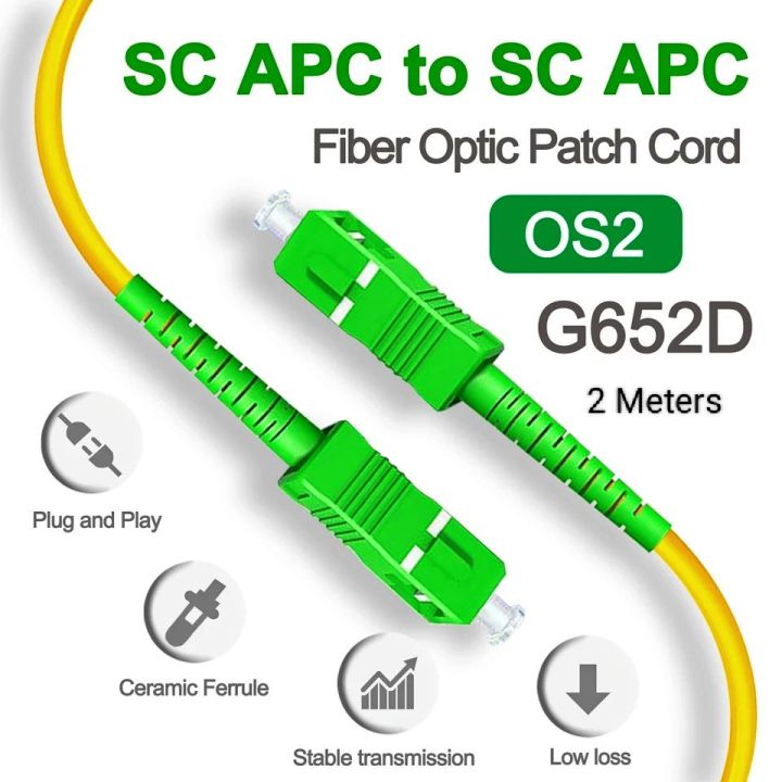 SC-SC Single Mode Simplex Green Fiber Patch Cord (2Mtr) | Daraz.pk