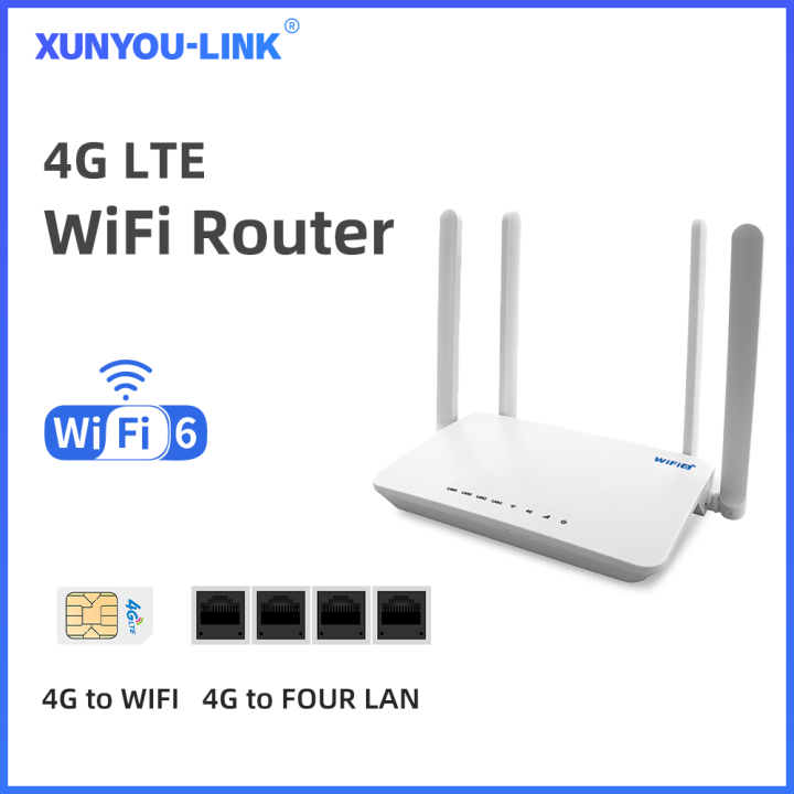 XUNYOU-LINK WiFi 6 Modem 4G LTE WIFI Router 300Mbps High Speed Support ...