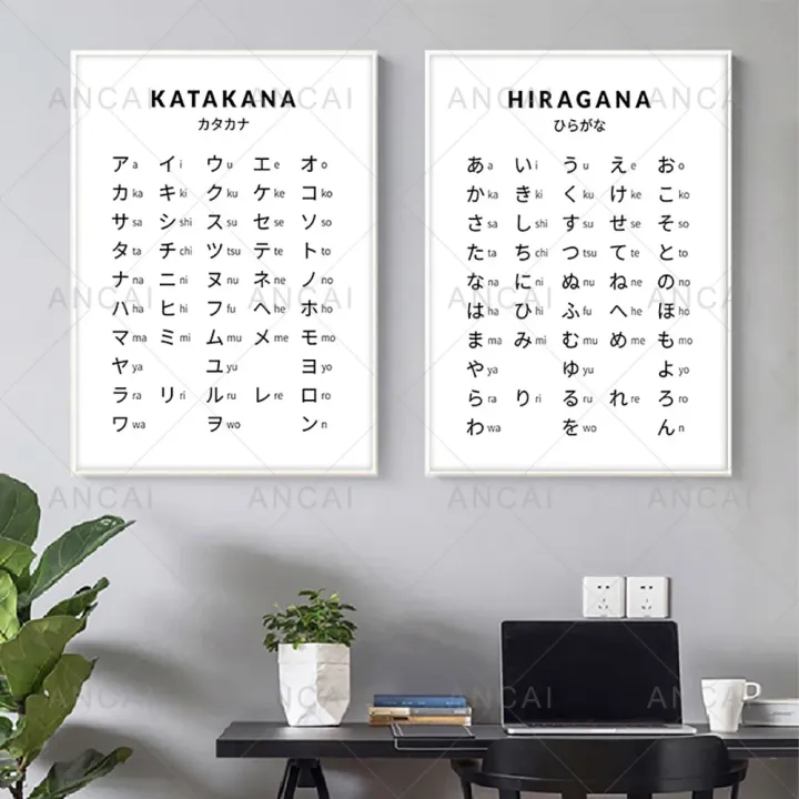 Hiragana and Katakana Chart Art Print Black White Japanese Alphabet ...