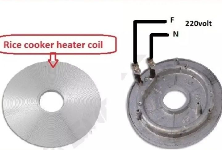 Rice Cooker Heating Plate 700W Rice Cooker Heating Disc | Daraz.com.bd