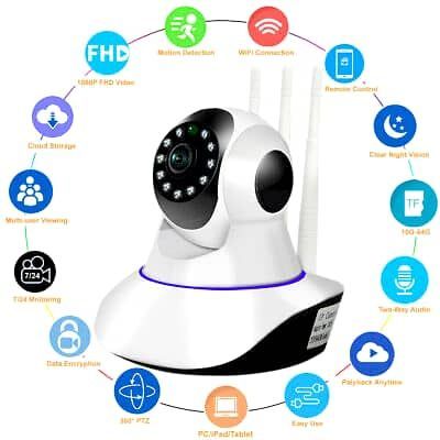 Speed-X 3 Antenna Ipc App New Color Night Vision Camera 2mp 1080p Full ...