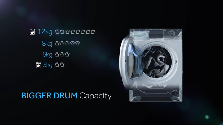 Haier official HW80-BP12929S6 8Kg Front Loading Automatic Washing ...