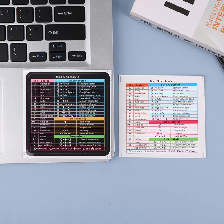 2 Pcs Windows/Word Reference Keyboard Computer Shortcut Sticker ...