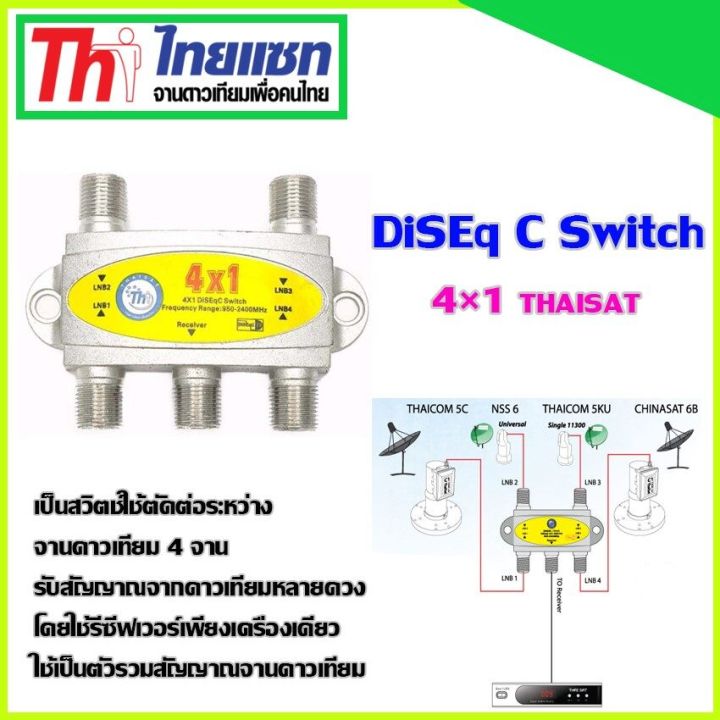 Diseq C switch 4x1 thaisat for satellite dish | Shop.com.mm