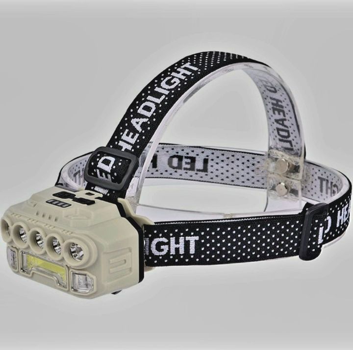 Sure, here is a detailed title for a headlamp: "Ultra-Bright LED ...