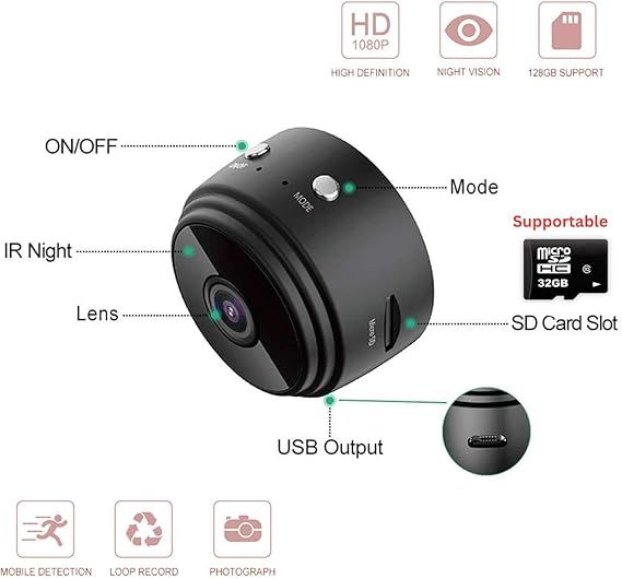 A9 Mini WiFi Security Camera – 1080P HD Night Vision | Daraz.pk