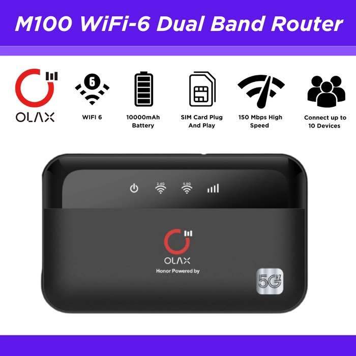 OLAX M100 Power Bank WiFi Router – 10,000mAh Portable Charger & WiFi 6 ...