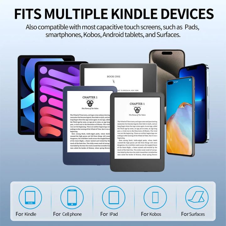 RF Camera Video Recording Remote Triggers Remote Photo and Video ...