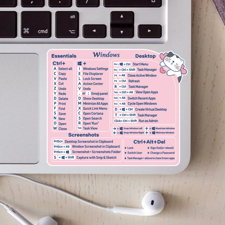 1 PCS Pink Cat Design Laptop Tip Sticker Shortcut Key Reference Tip ...