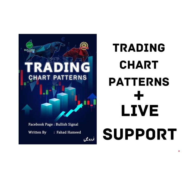 Trading Chart Patterns in Urdu With Live Support | For Beginners ...