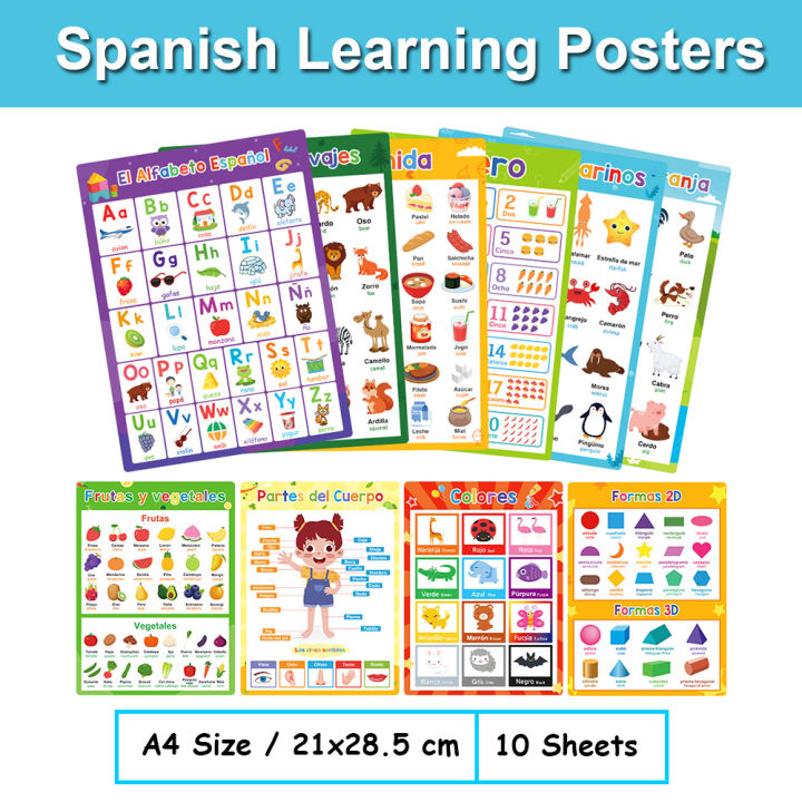 Spanish English Bilingual Words Learning A4 Posters Charts for Kids ...