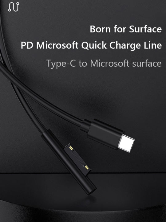 Fast Charging USB C Power Supply Tablet Chargers Accessories for ...