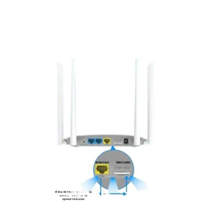 Lb Link 4G Lte Sim Wifi Router Bl-Wr450d/Bl-Cpe450eu | Daraz.com.np