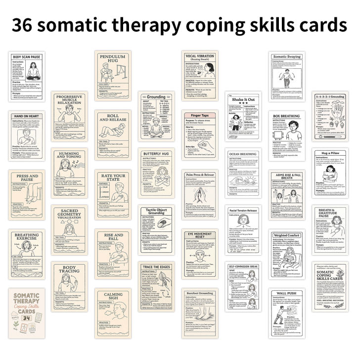 36pcs Somatic Therapy Coping Skills Cards-Illustrated Instruction,Body ...