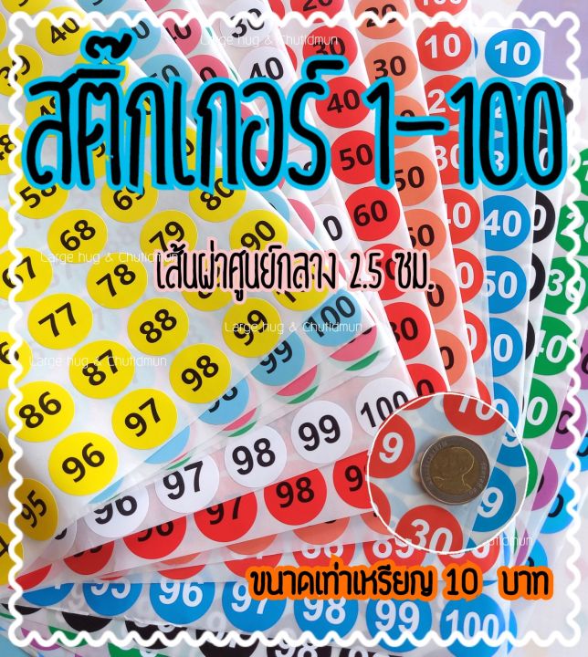 Sticker 1-100 diameter 2.5 m. Big good🤩 | Shop.com.mm