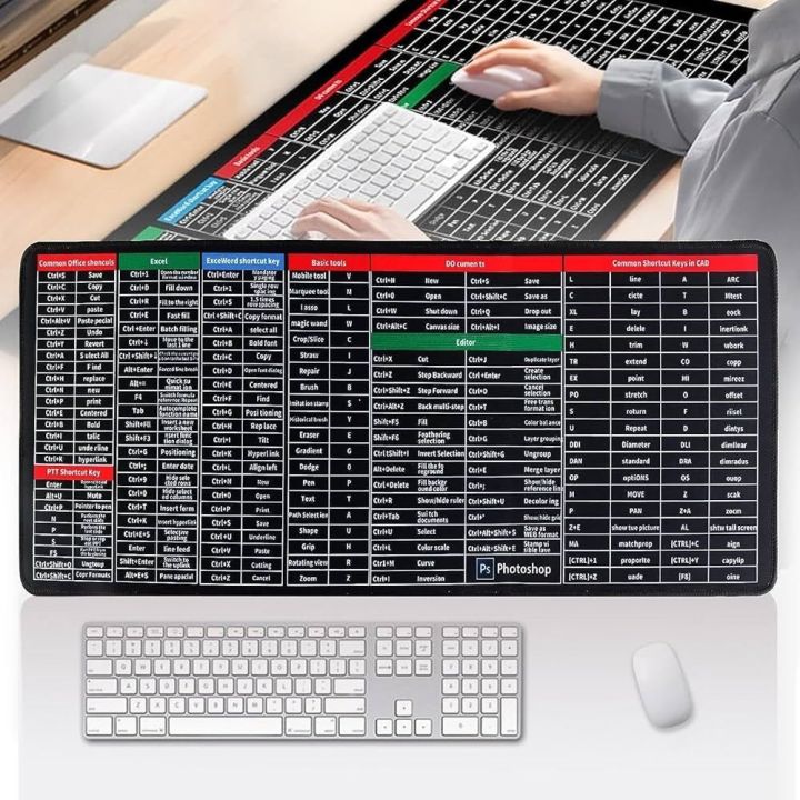 Keyboard Shortcuts Mouse Mat, Quick Key Super Large Keyboard Pad ...