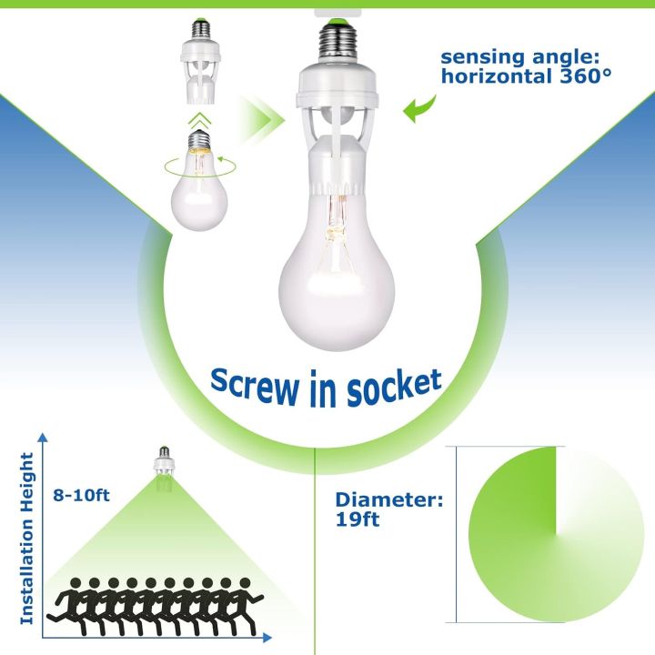 Infrared motion detection with wide coverageInfrared Motion Sensor Lamp ...