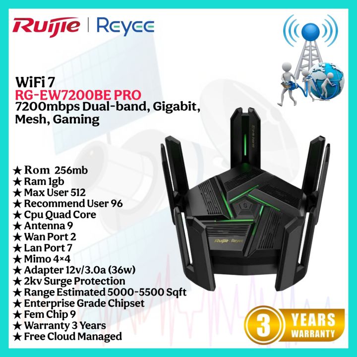 RG-EW7200BE PRO, Cloud-Managed 7200 Mbps Wi-Fi 7 Gaming Router | Daraz ...