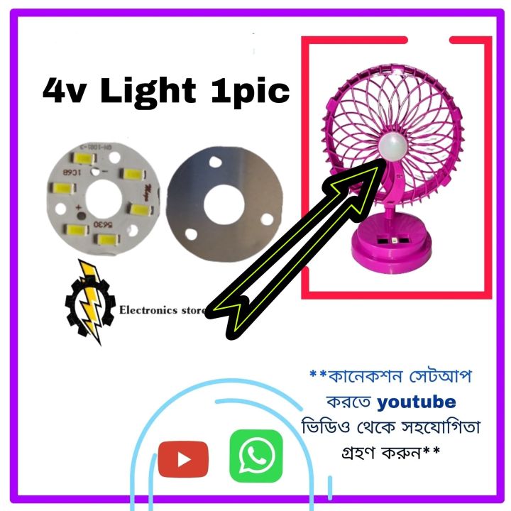 Mini Fan Body Led light 1 pic | Daraz.com.bd