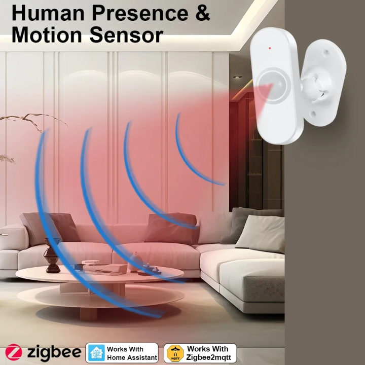 Smart Zigbee Human Presence Sensor 24G Mmwave Radar Motion Light ...