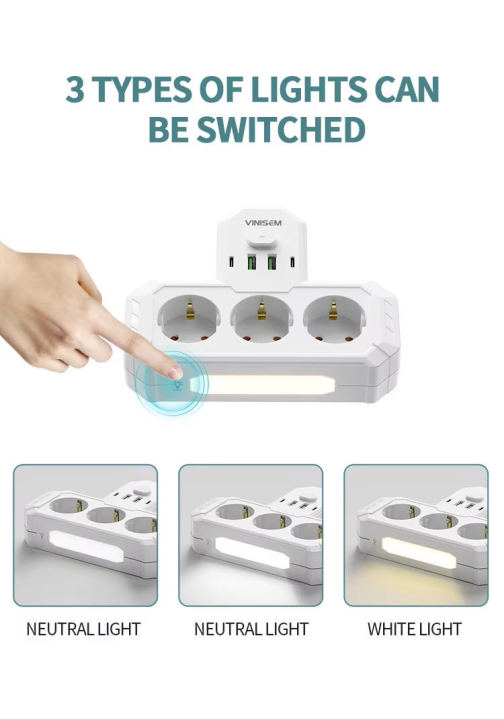 EU AC Plug Power Strip 3 sockets 2USB and 2Type-C port Wall Mounted ...