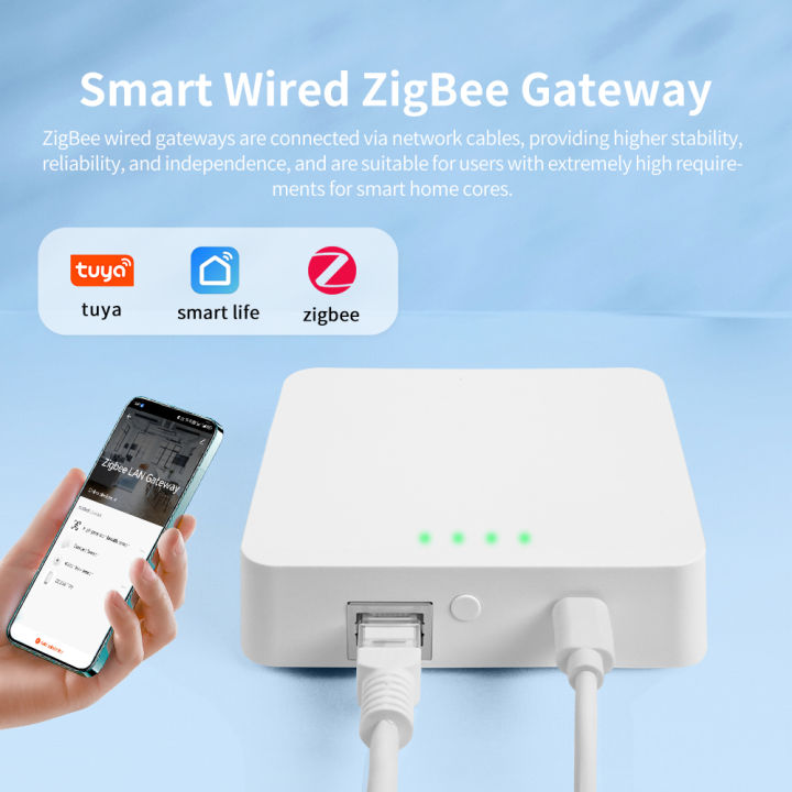 Tuya Zigbee Hub Smart Home Control Panel Wired Gateway Automation ...