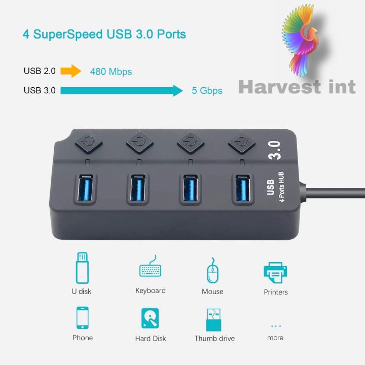 4 Ports Usb 3.0 Hub Led Usb Hub With Switch Super Speed 5Gbps - Usb Hub ...