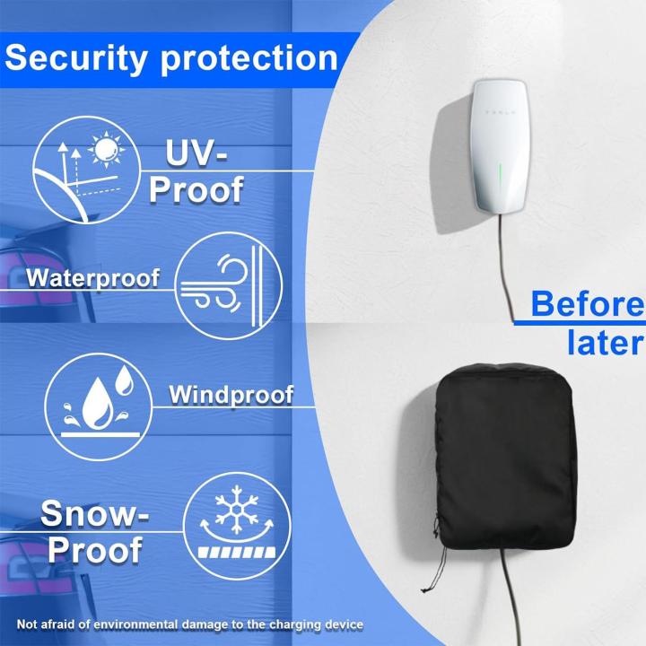 EV Charger Plug Port Protection for Electric Car Charging Station ...