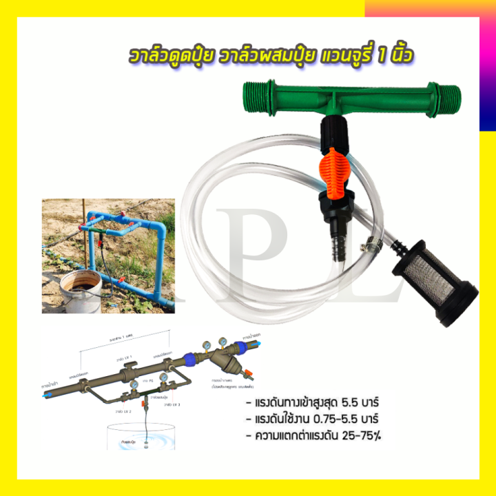 SP 1 inch fertilizer mixing valve | Shop.com.mm