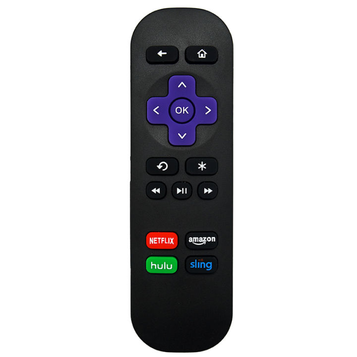 Rc680 Remote Control for Roku Express, for Roku Premiere, for Roku Box ...