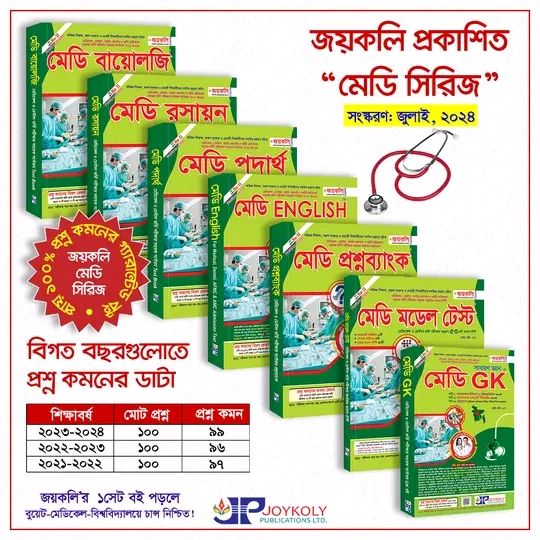 joykoly Medical Admission 1set Book (7pc) Physics. Chemistry, Biology, English, GK, Model ...