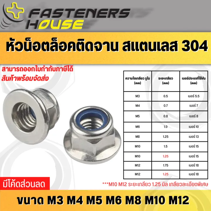 M3 M4 M5 M6 M8 M8 M10-1.5 mm thread M12-1.75 ultra fine thread/d6926 ...