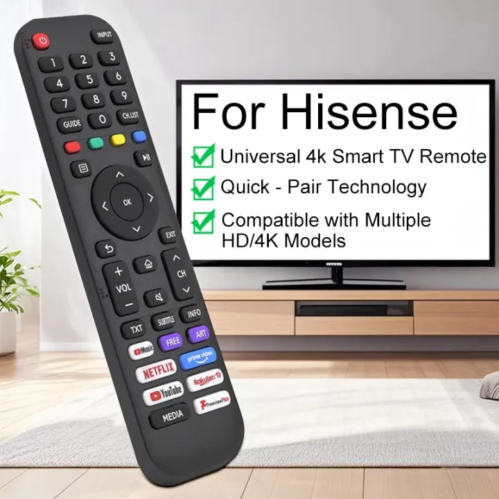 Universal TV Remote for Hisense 4K UHD Android Smart TV with Netflix ...