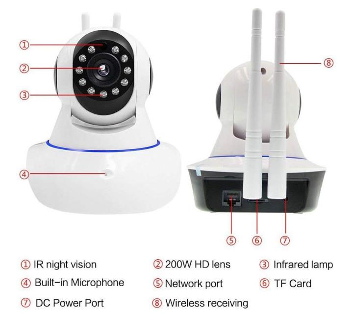 Wireless 1080P HD Security Camera with Motion Detection, Two-Way Audio ...