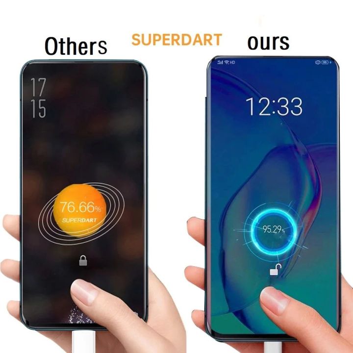 Original Super Vooc 6.5A 65W USB Type C Fast Charge Cable for OPPO ...