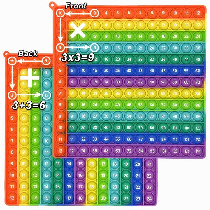 Multiplication Games Addition Chart Fidget Toys, 12x12&12+12 Times ...