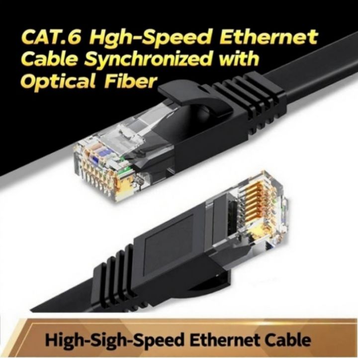 CAT 6 Ethernet Cable Flat Cat6 Lan Cable Gigabit 1000mbps UTP RJ45 ...