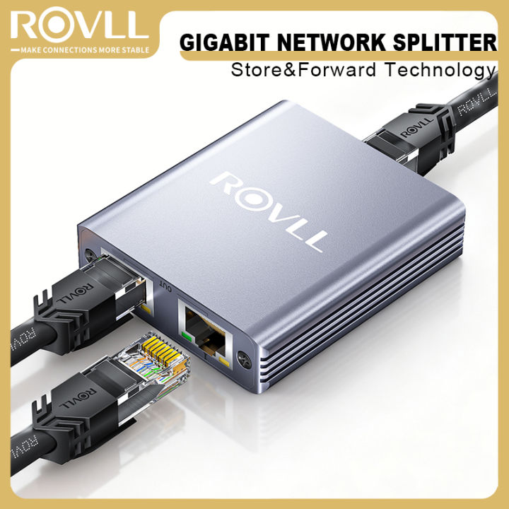 ROVLL RJ45 Ethernet Splitter 1000Mbps Gigabit Network Adapter, LAN Port ...