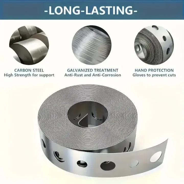 Galvanized Steel Strapping Roll Pre-Punched Multi-Slot Metal Tape for ...