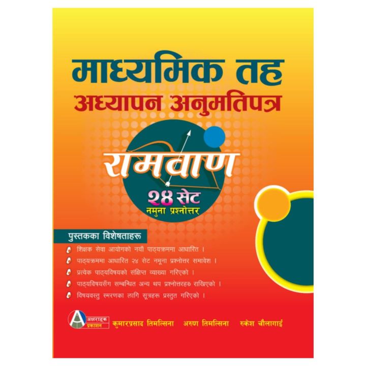 Mabi License Ramban | Edition 2081 | 24 Set Namuna Prashnottar | Rukesh Chaulagai | Kumar Prasad ...