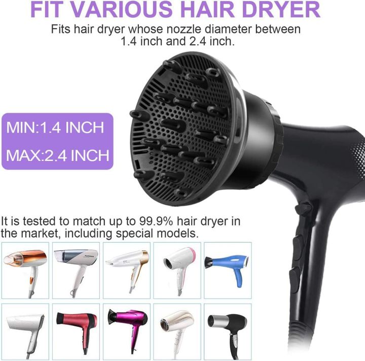 Special-Purpose Hair Diffuser Adaptable for Blow Dryers with Rotatable ...