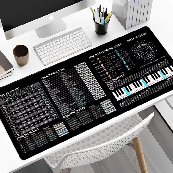 Music Piano Chord Theory Mouse Pad Shortcut Key Cheat Sheet Mouse Pad ...
