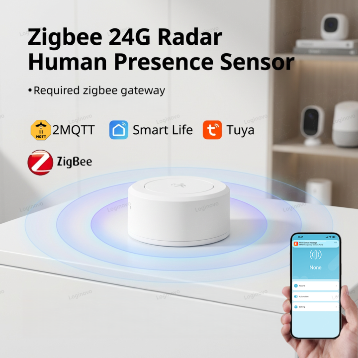 Zigbee 24G Radar Human Presence Sensor PIR Motion Detector Combo ...